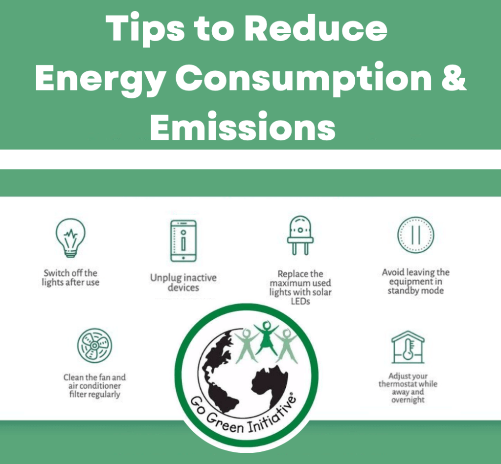 Zero Emissions Day - Go Green Initiative