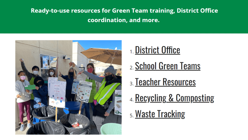 Resources - Go Green Initiative